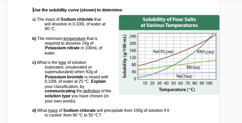 SOLVED: Use the solubility curve (shown) to determine: a) The mass of Sodium chloride that will ...