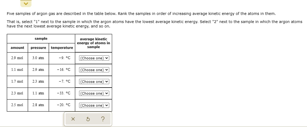 SOLVED: Five samples of argon gas are described in the table below ...