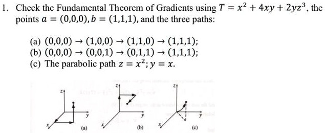 Texts: 1. Check the Fundamental Theorem of Gradients using T = x + 4xy ...