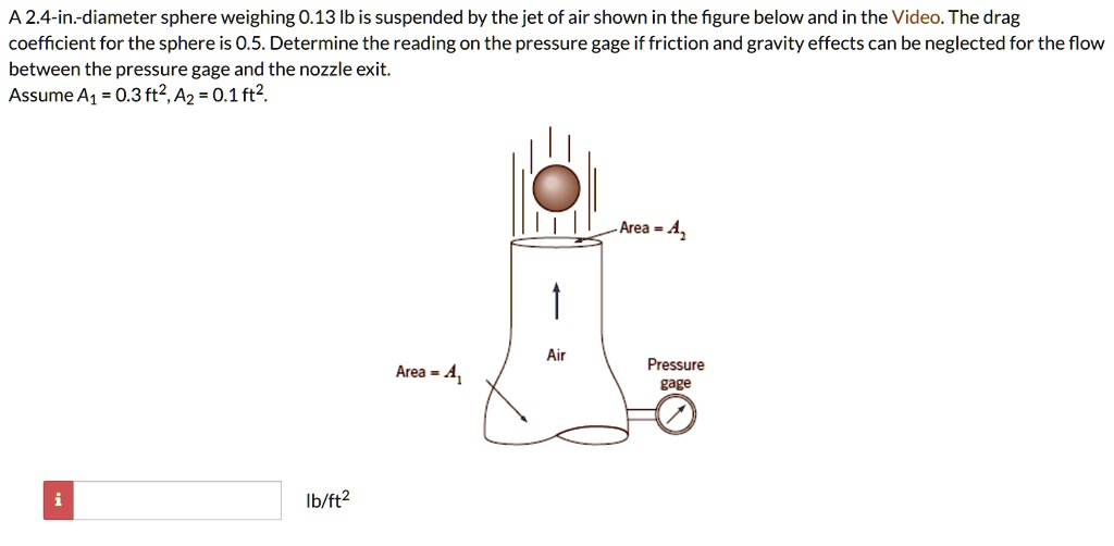 a 24 in diameter sphere weighing 013lb is suspended by the jet of air ...
