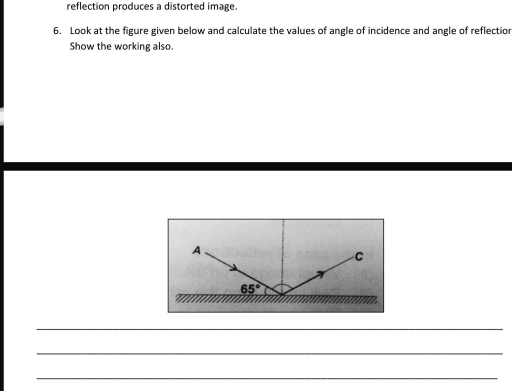reflection produces a distorted image. 6. Look at the figure given ...