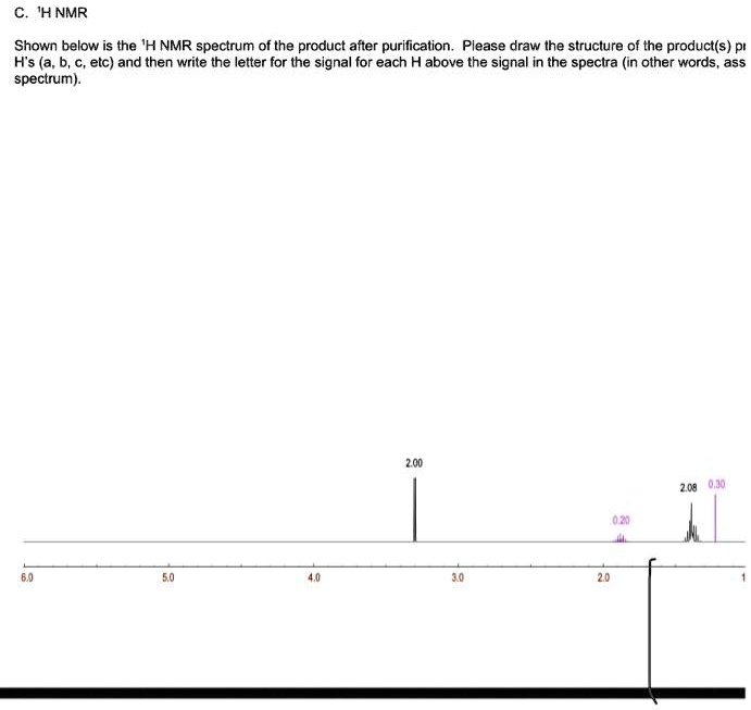 ih nmr shown below is the h nmr spectrum of the product after ...