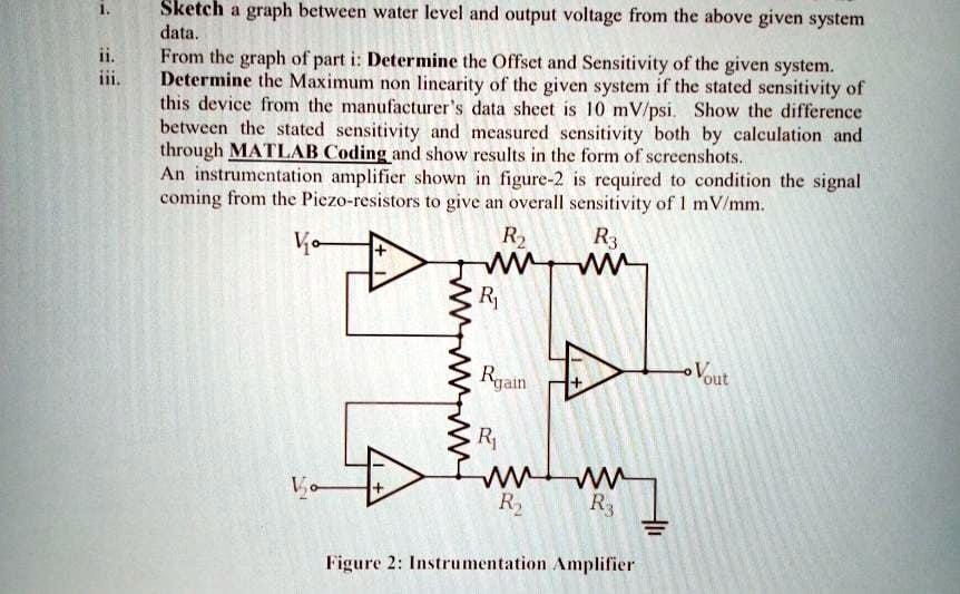 SOLVED: Texts: Briefly explain. I will surely cooperate. Sketch a graph between water level and ...