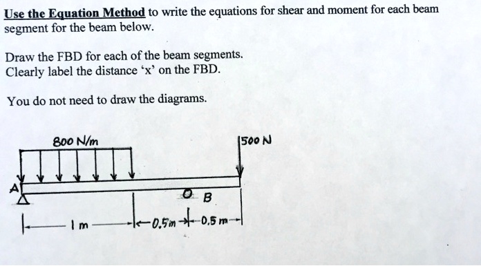 Use the Equation Method to write the equations for shear and moment for ...