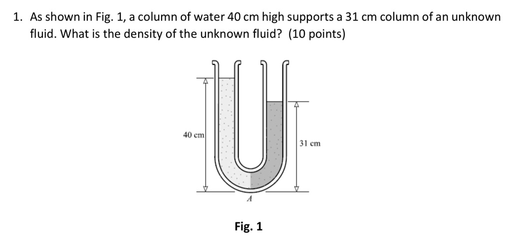 SOLVED: As shown in Fig: 1,a column of water 40 cm high supports a 31 ...