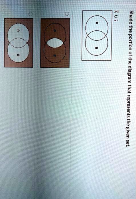 Solved Shade 4 Portion Of The Diagram That Represents The Given Set