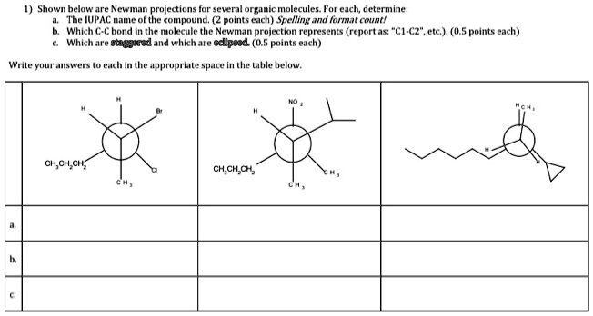 SOLVED: Shown below are Newman projections for several organic ...