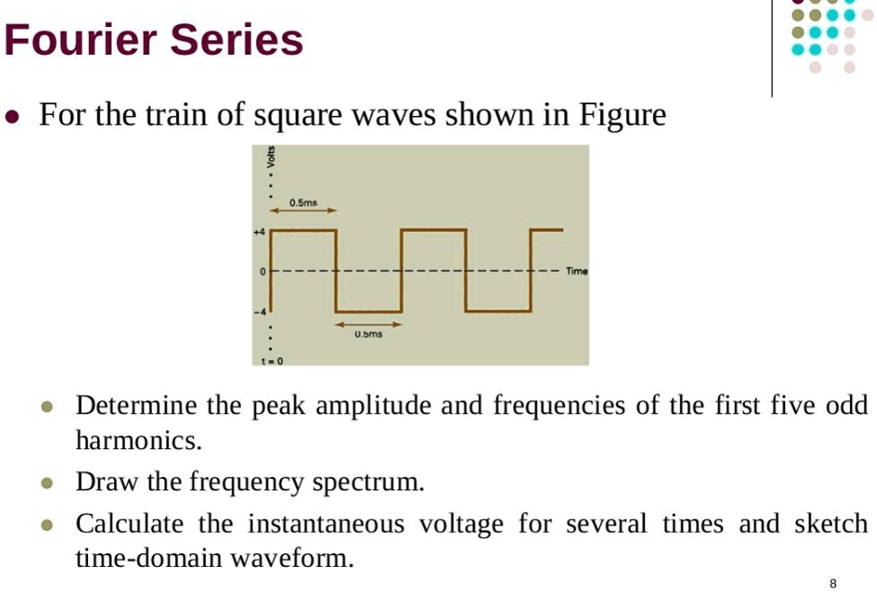 urgent please provide full solution fourier series for the train of ...