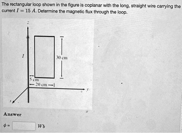 The Rectangular Loop Shown In The Figure Is Coplanar With The Long Straight Wire Carrying The