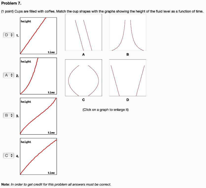problem 7 point cups are filled with coffee match the cup shapes with ...