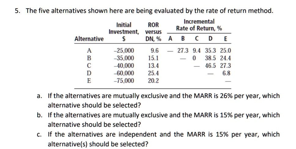 SOLVED: 5 The five alternatives shown here are being evaluated by the ...