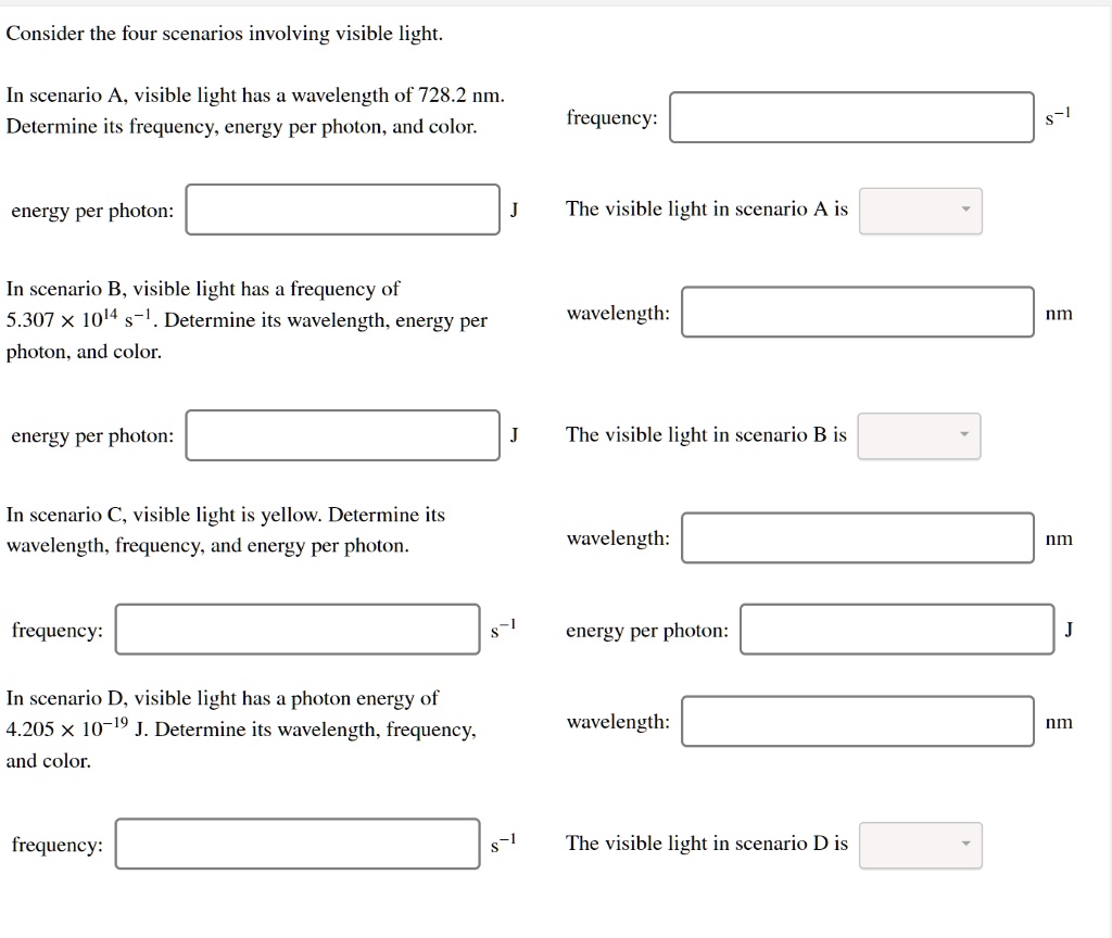 Consider the four scenarios involving visible light. In scenario A, visible light has a ...