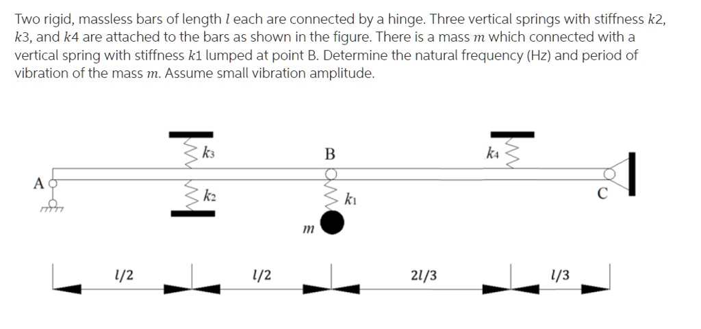 Solved Two Rigid Massless Bars Of Length Each Are Connected By A