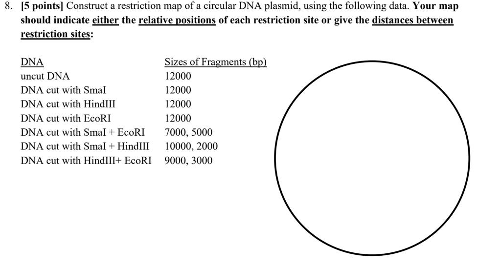 5 points construct a restriction map of a circular dna plasmid using the following data your map ...