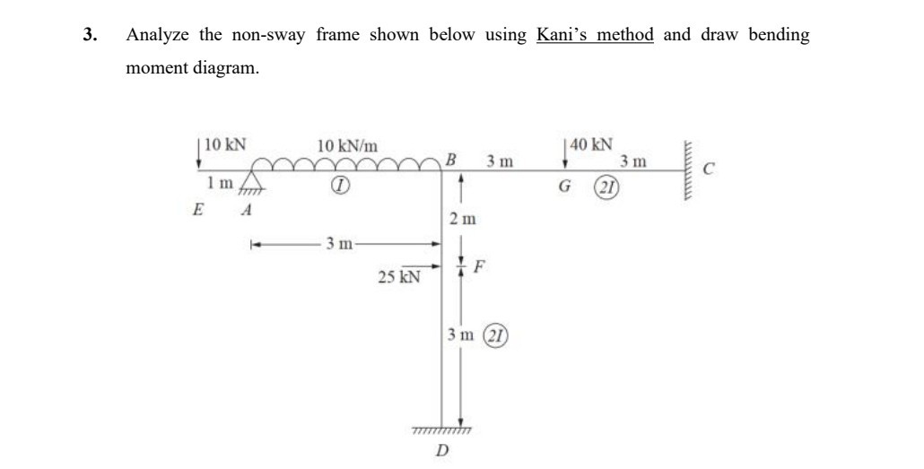 3 analyze the non sway frame shown below using kanis method and draw bending moment diagram