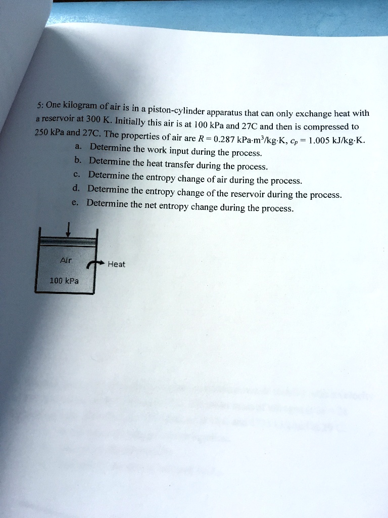 SOLVED: a. Determine the work input during the process. b. Determine the heat transfer during ...