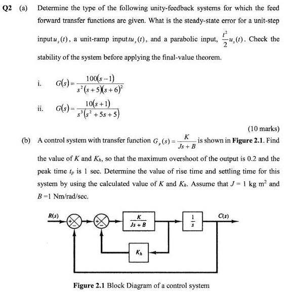Q2 (a) Determine the type of the following unity-feedback systems for which the feed forward ...