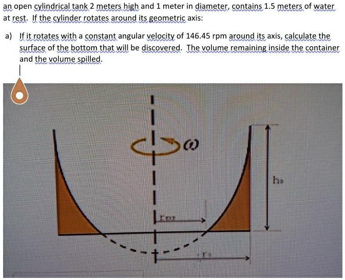 an open cylindrical tank 2 meters high and 1 meter in diameter, contains 1.5 meters of water at ...