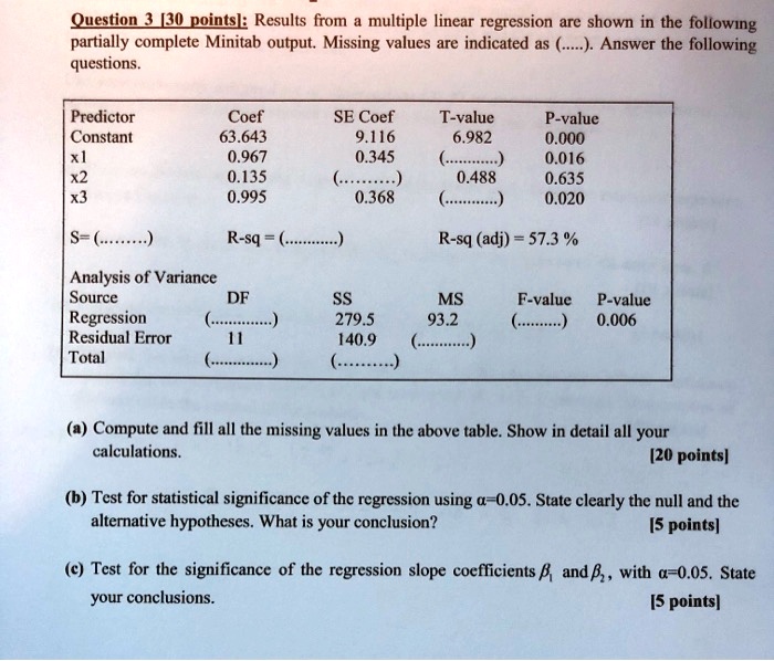 Solved Question [upointsk Results From Multiple Linear Regression Are Shown In The Following