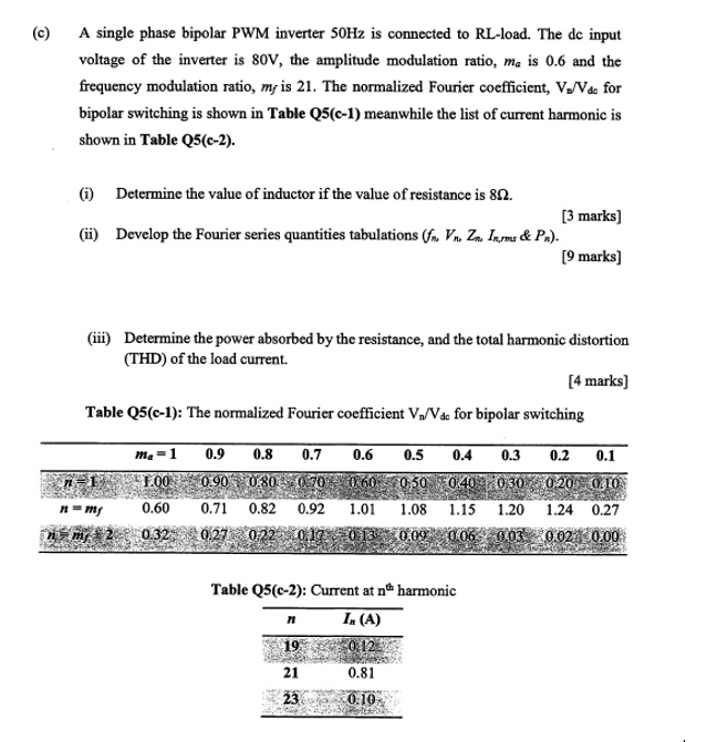 SOLVED: A single-phase bipolar PWM inverter operating at a frequency of 50Hz is connected to an ...
