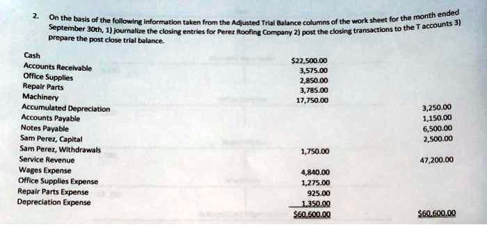 2. On the basis of the following information taken from the...