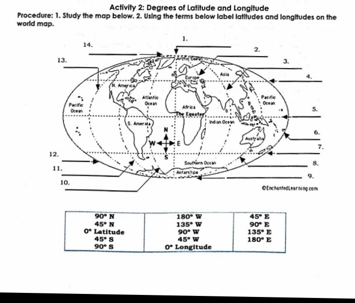 activity 2 degrees of latitude and longitude procedure 1 study the map below 2 using the ferms ...