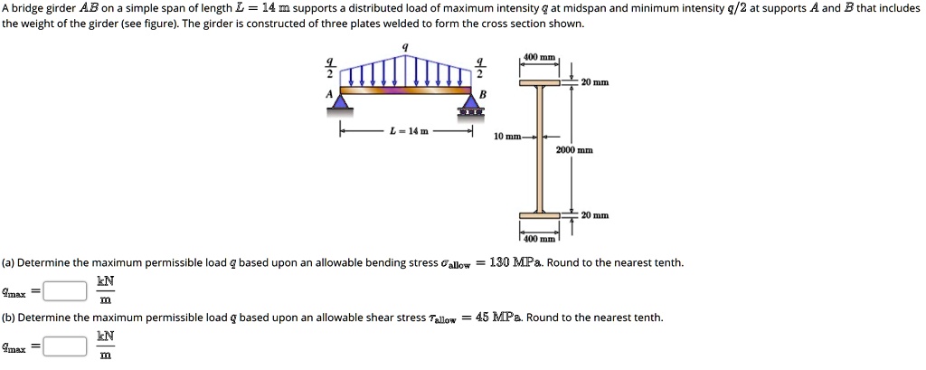 A bridge girder A on a simple span of length = 14 m supports a ...