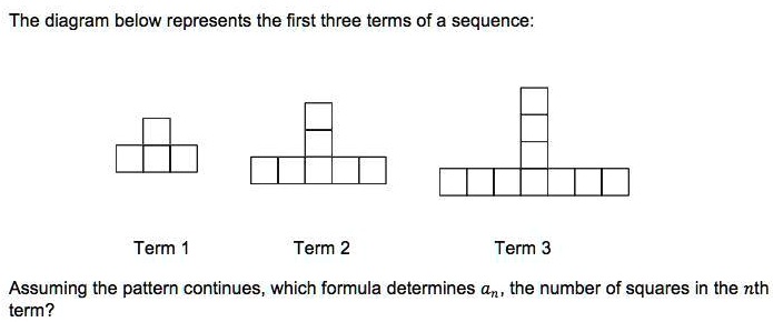 a an3n4 b an3n1 c an3n3 dan3n2 the diagram below represents the first three terms of a sequence ...