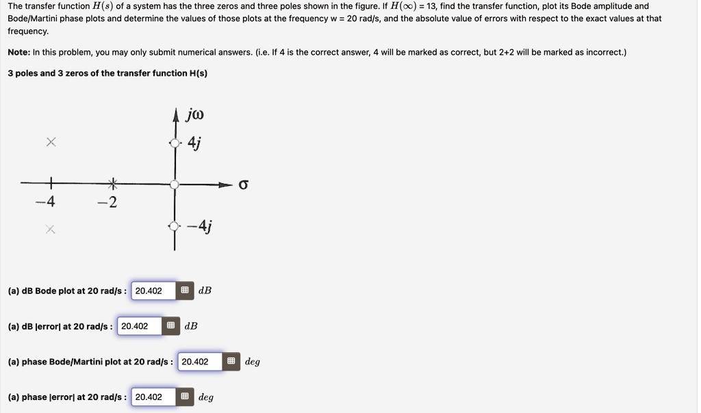 the transfer function hs of a system has the three zeros and three ...