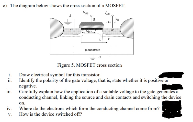 SOLVED: The diagram below shows the cross section of a MOSFET. VGS p ...