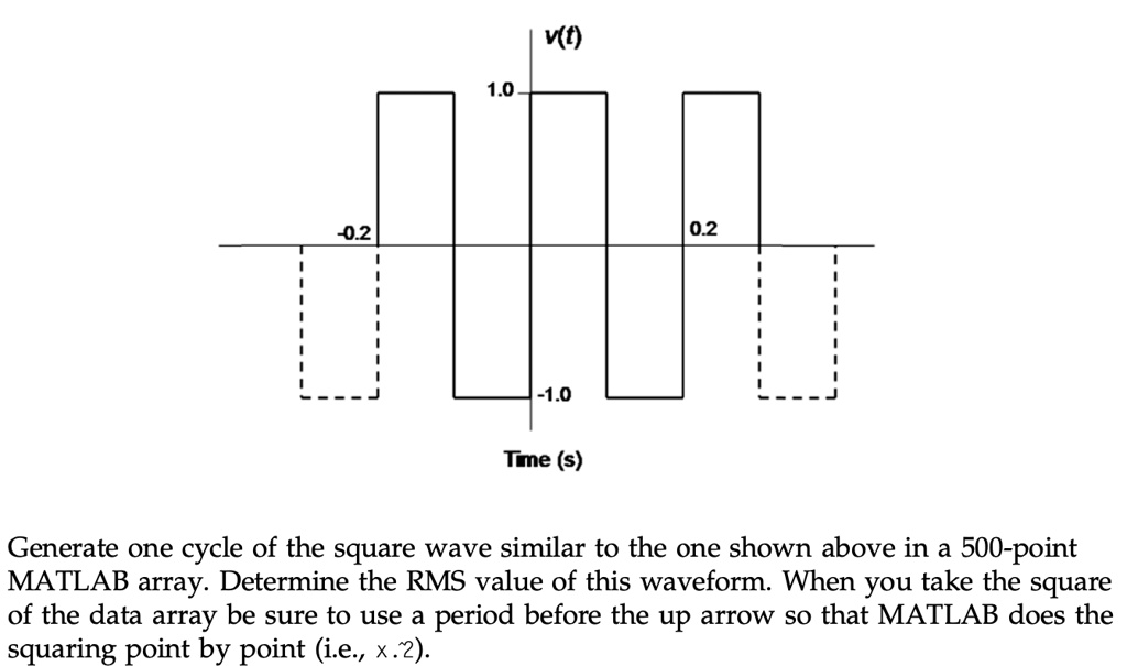 Generate one cycle of the square wave similar to the one shown above in a 500-point MATLAB array ...