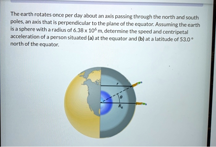 SOLVED:The earth rotates once per day aboutan axis passing through the ...