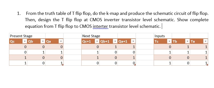 SOLVED: From the truth table of T flip flop, do the k-map and produce ...
