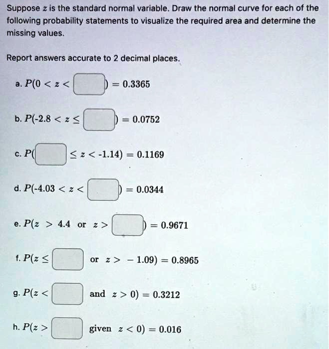 SOLVED: Suppose z is the standard normal variable Draw the normal curve ...