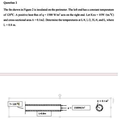 SOLVED: The fin shown in Figure 2 is insulated on the perimeter. The ...