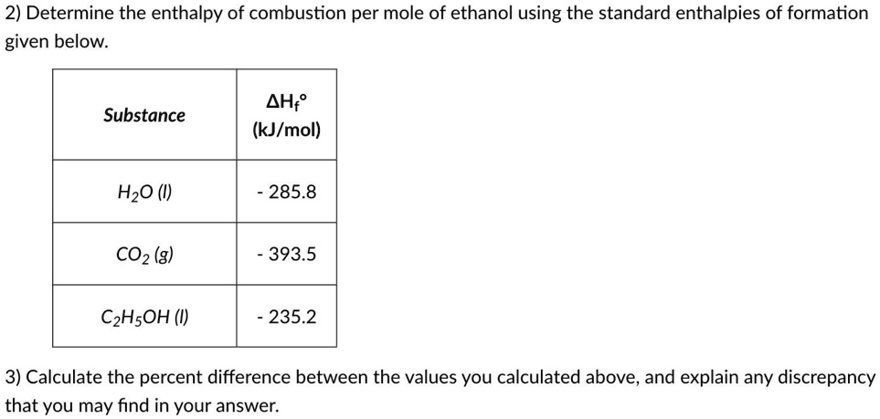 2) Determine the enthalpy of combustion per mole of ethanol using the standard enthalpies of ...