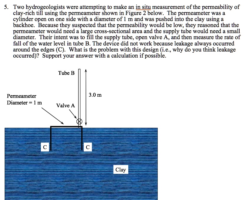 SOLVED: 5. Two hydrogeologists were attempting to make an in situ ...