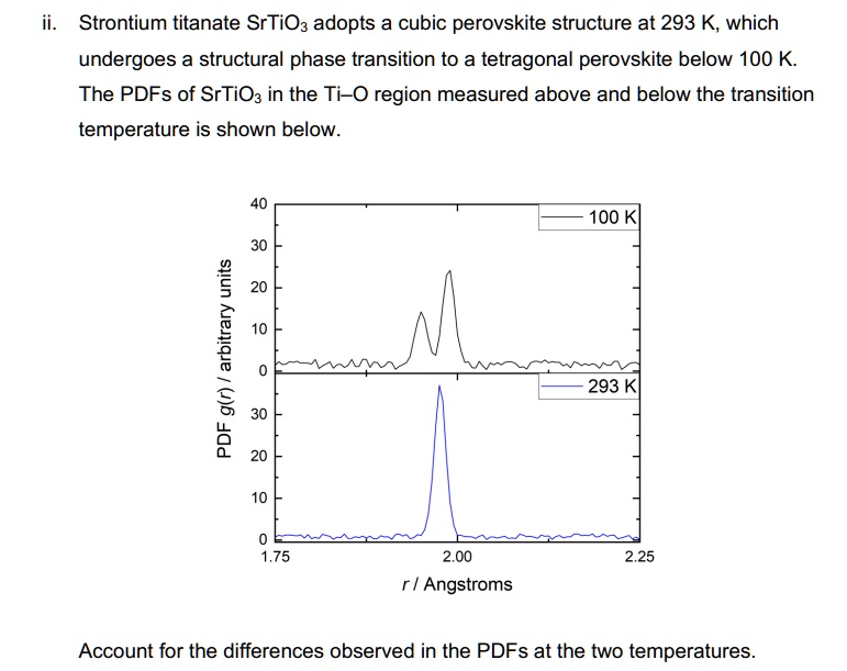 SOLVED: Strontium titanate SrTiO3 adopts a cubic perovskite structure ...