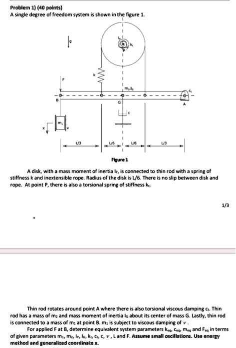 SOLVED: Problem1)(40 points) A single degree of freedom system is shown ...