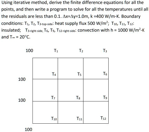 SOLVED: Using the iterative method, derive the finite difference ...