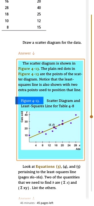 40 draw scatter diagram for the data answer the scatter diagram is shown figure 4 13 the plain ...
