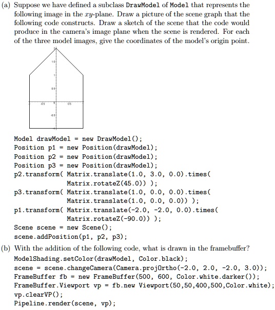 (a) Suppose we have defined a subclass DrawModel of Model that represents the following image in ...