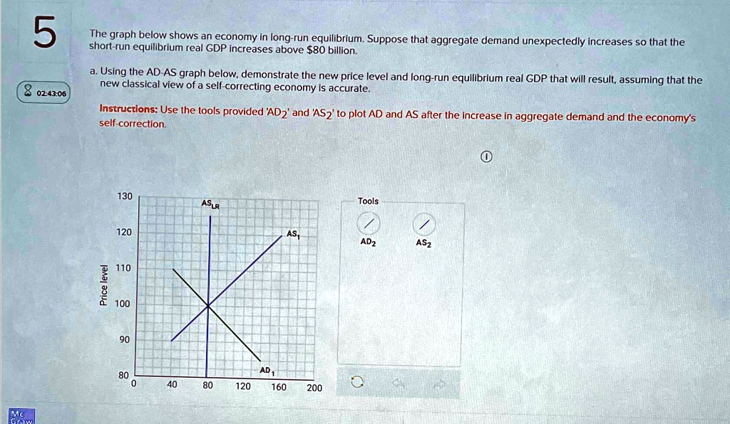 The graph below shows an economy in long-run equilibrium. Suppose that ...
