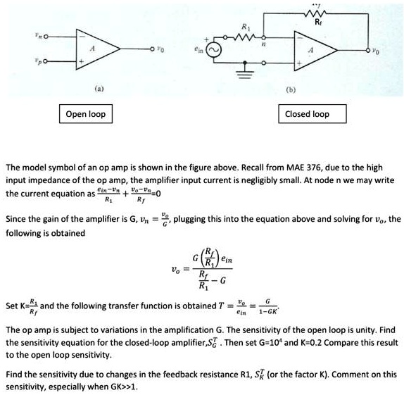 SOLVED: pO (a) (b) Open loop Closed loop The model symbol of an op amp is shown in the figure ...