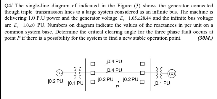 SOLVED: Q4/ The single-line diagram indicated in Figure 3 shows the generator connected through ...