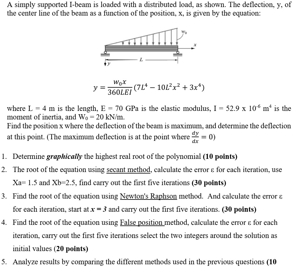 SOLVED: A simply supported I-beam is loaded with a distributed load, as shown. The deflection, y ...