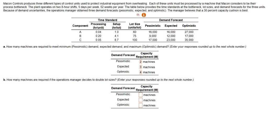 Macon Controls produces three different types of control units used to ...
