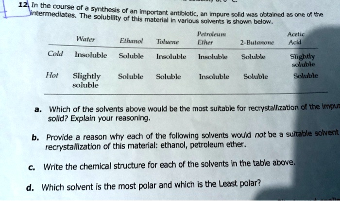 In the course of intermediates, the synthesis of an important ...