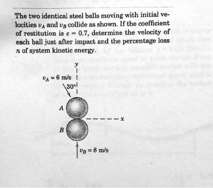 SOLVED: The two identical steel balls moving with initial ve- locities u and Up collide as shown ...