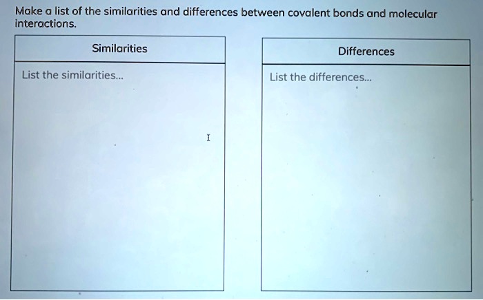 make a list of the similarities and differences between covalent bonds ...